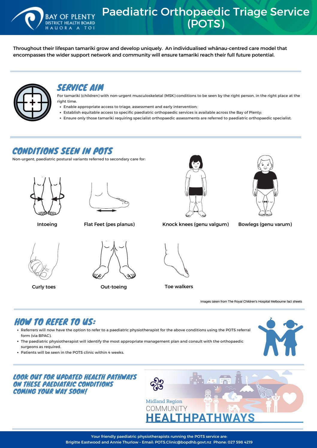 Paediatric Orthopaedic Triage Service (POTS) GP Poster - April 2021 by ...