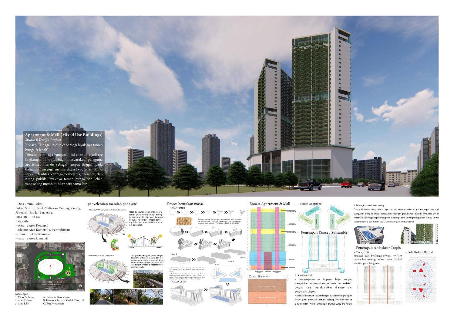 ARCHITECTURE PORTOFOLIO I MUHAMMAD IRVAN AL AZIZ by Muhammad Irvan Al ...