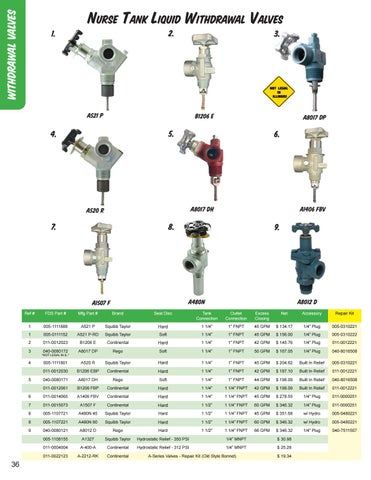 2021 Fertilizer Dealer Supply Catalog by fertilizerdealer - Issuu