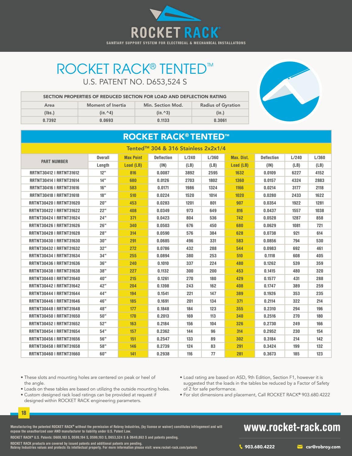 Rocket Rack Catalog by Rocket Rack - Issuu