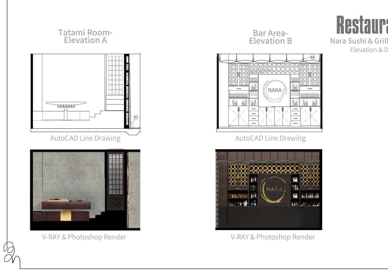 Interior Design Portfolio Josephine Andrea @joan.scribbles by ...
