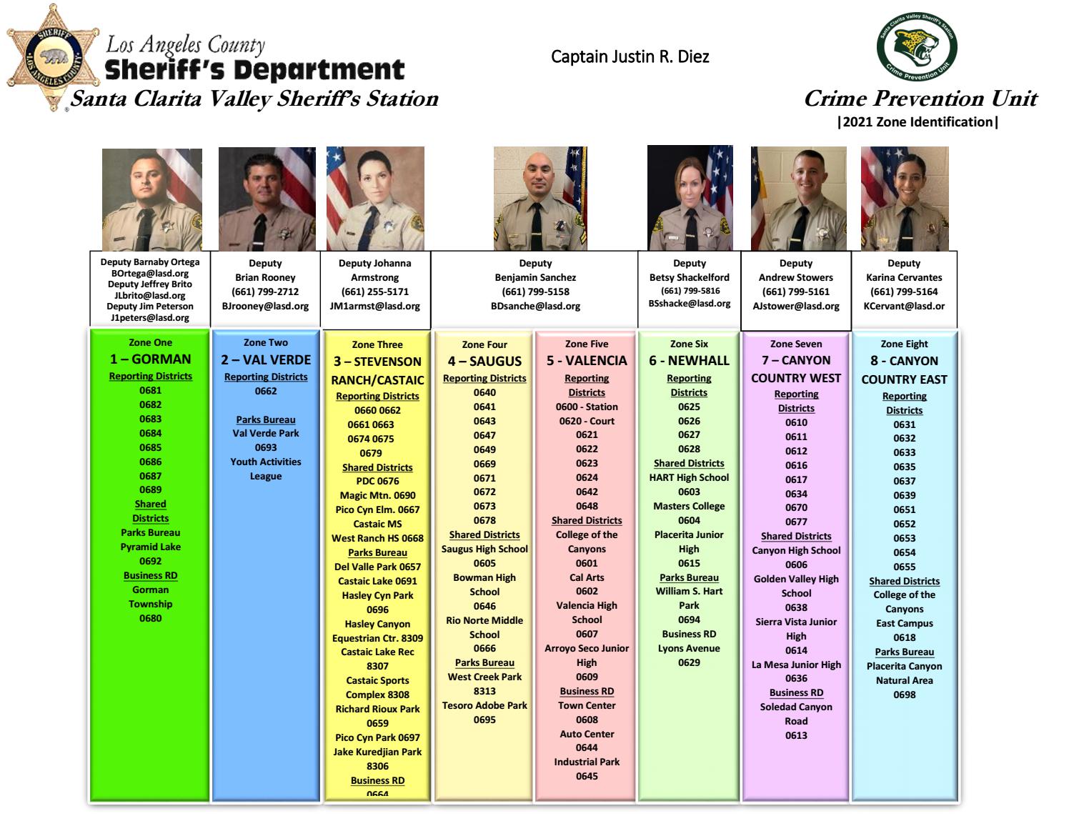 SCV Sheriff's Station CPU Roster by Signal - Issuu