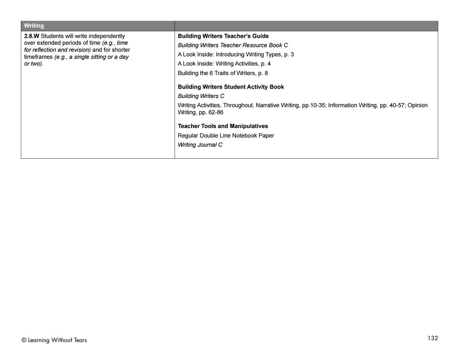 Correlations to: The Oklahoma Academic Standards for Transitional ...