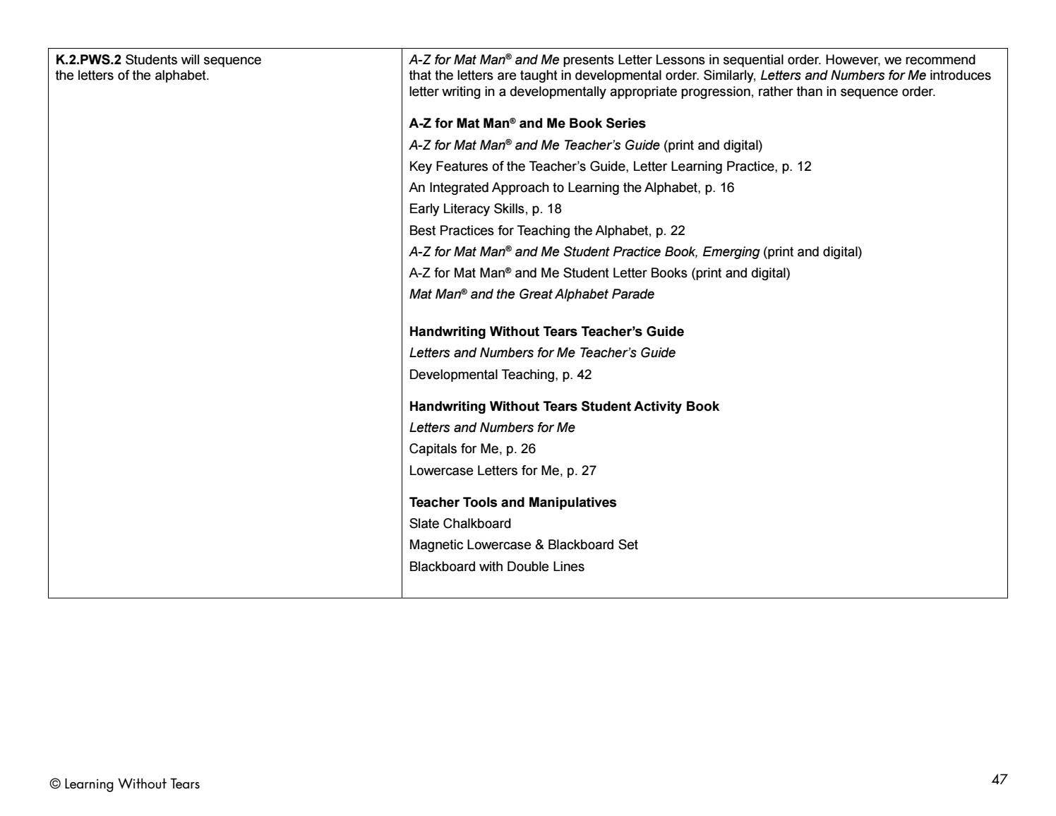 Correlations to: The Oklahoma Academic Standards for Transitional ...