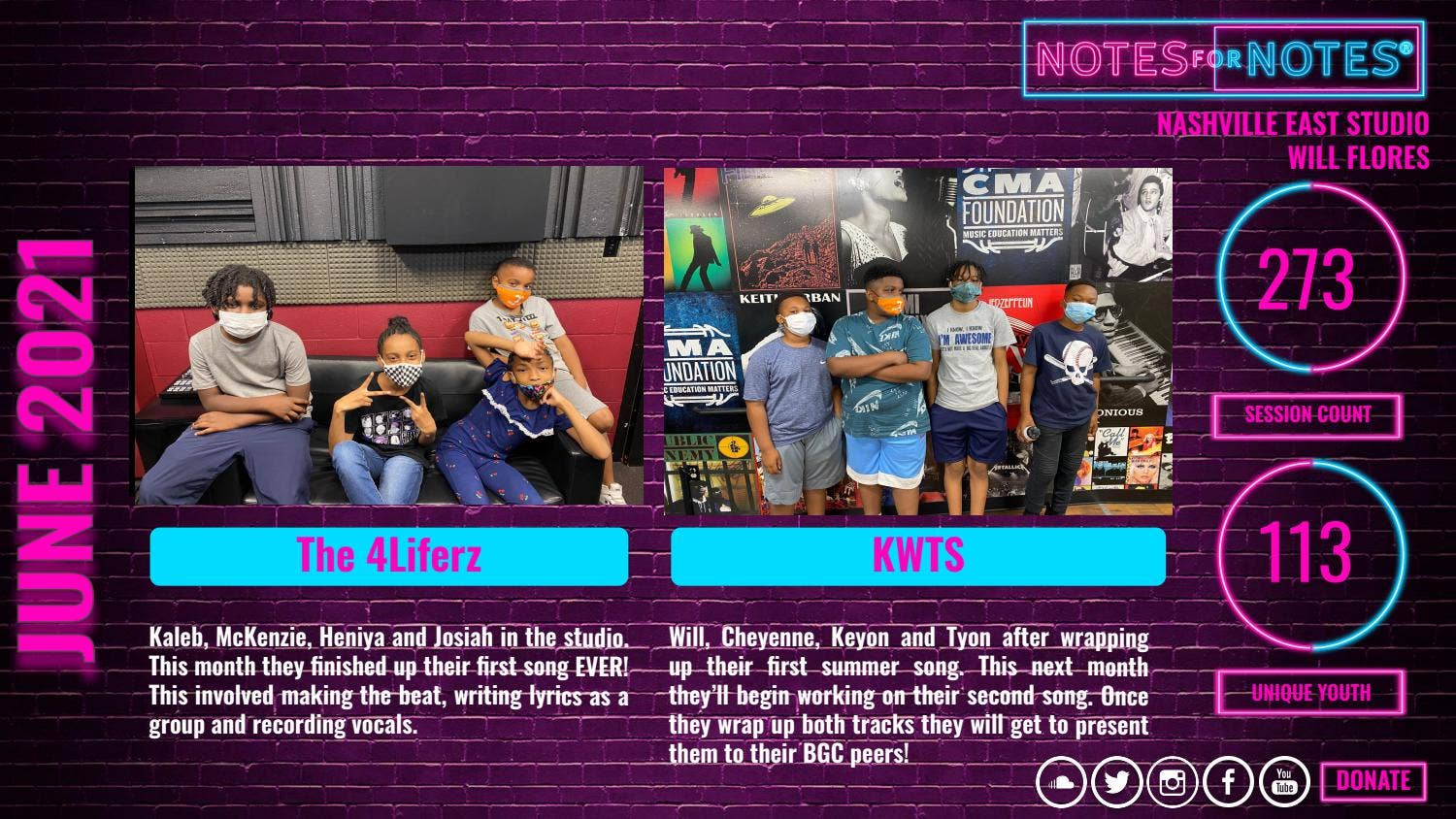 June 2021 - Liner Notes - Nashville East by Notes for Notes - Issuu