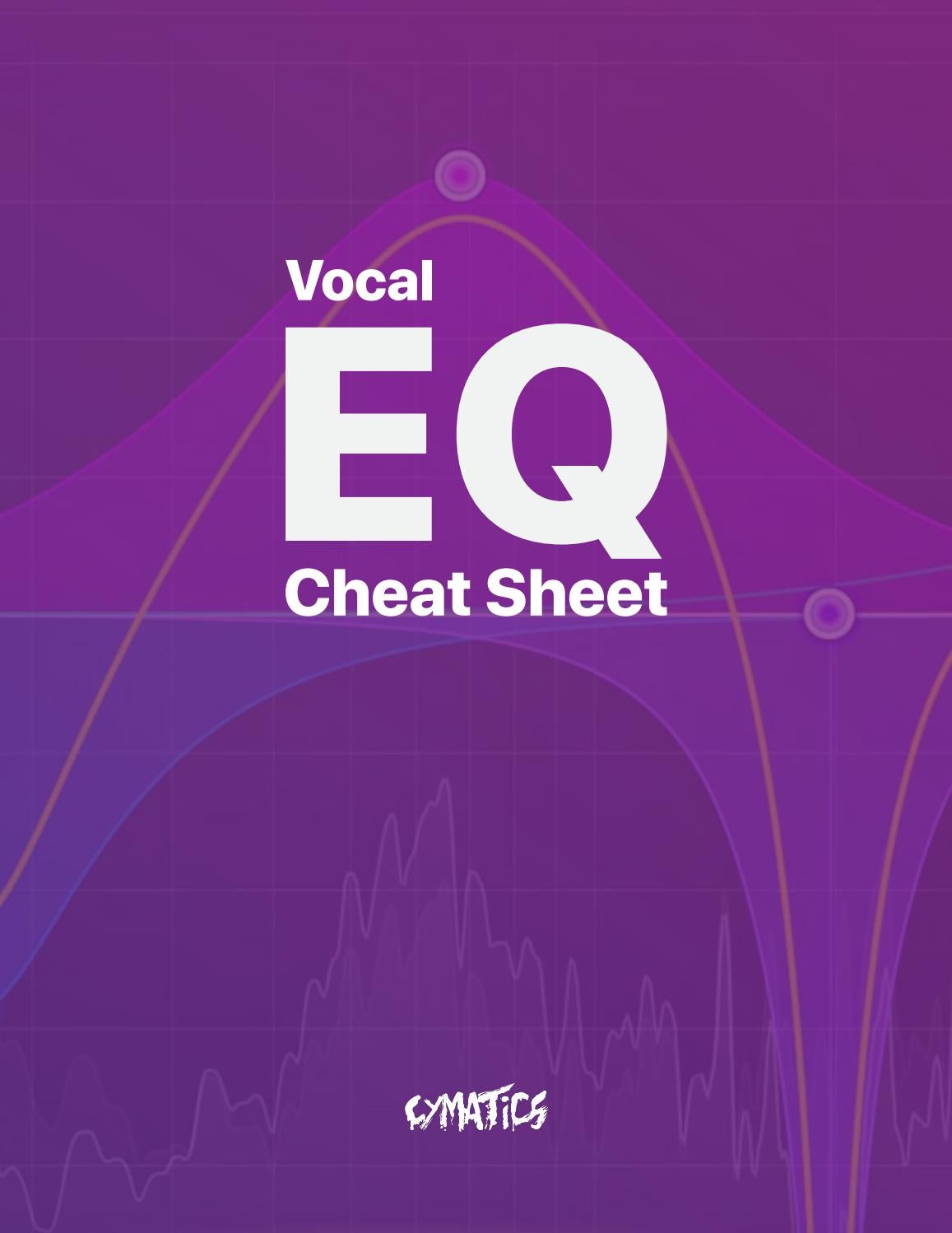 Vocal EQ Cheat Sheet by Omar Estrada - Issuu