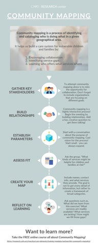 Community Mapping Infographic by Christian Alliance for Orphans - Issuu