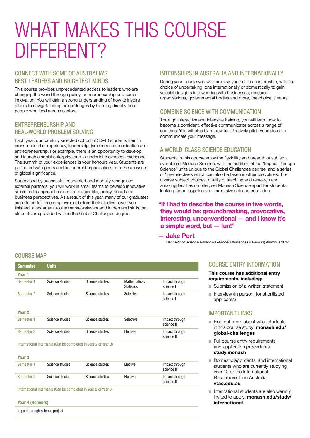 Bachelor of Science Advanced - Global-Challenges (Honours) 2021 by ...