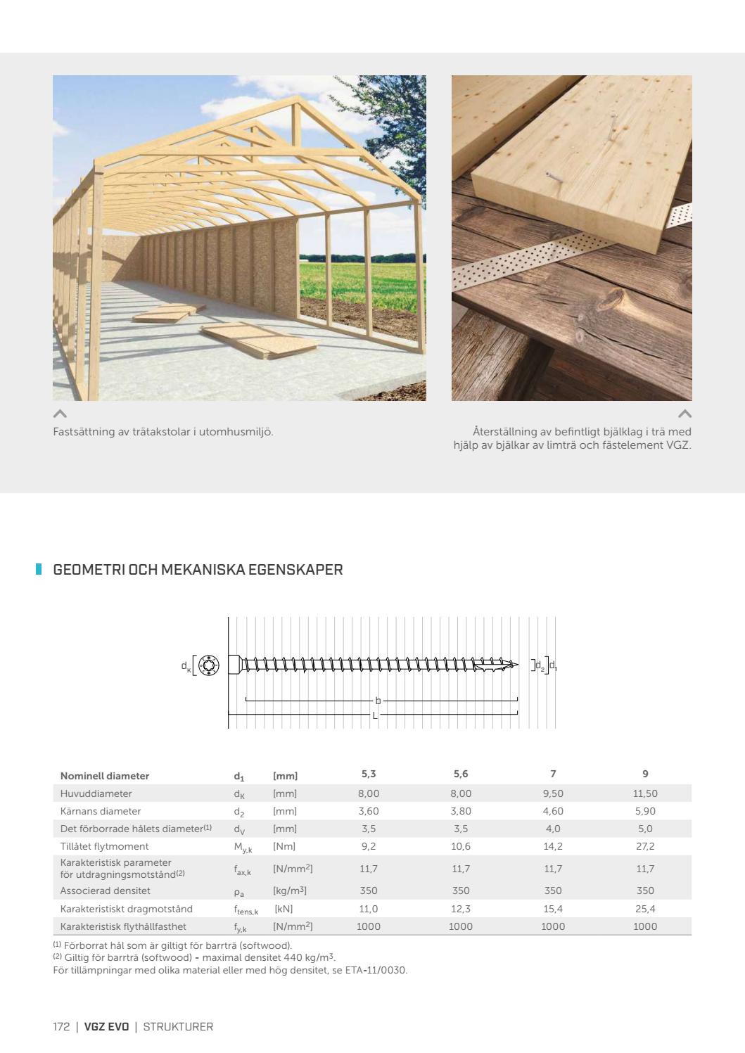 SKRUVAR OCH FASTELEMENT - SV by Rothoblaas - Issuu