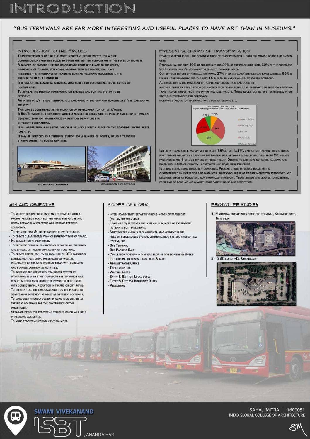 Architecture Design Thesis | ISBT, ANAND VIHAR by Sahaj Mitra - Issuu