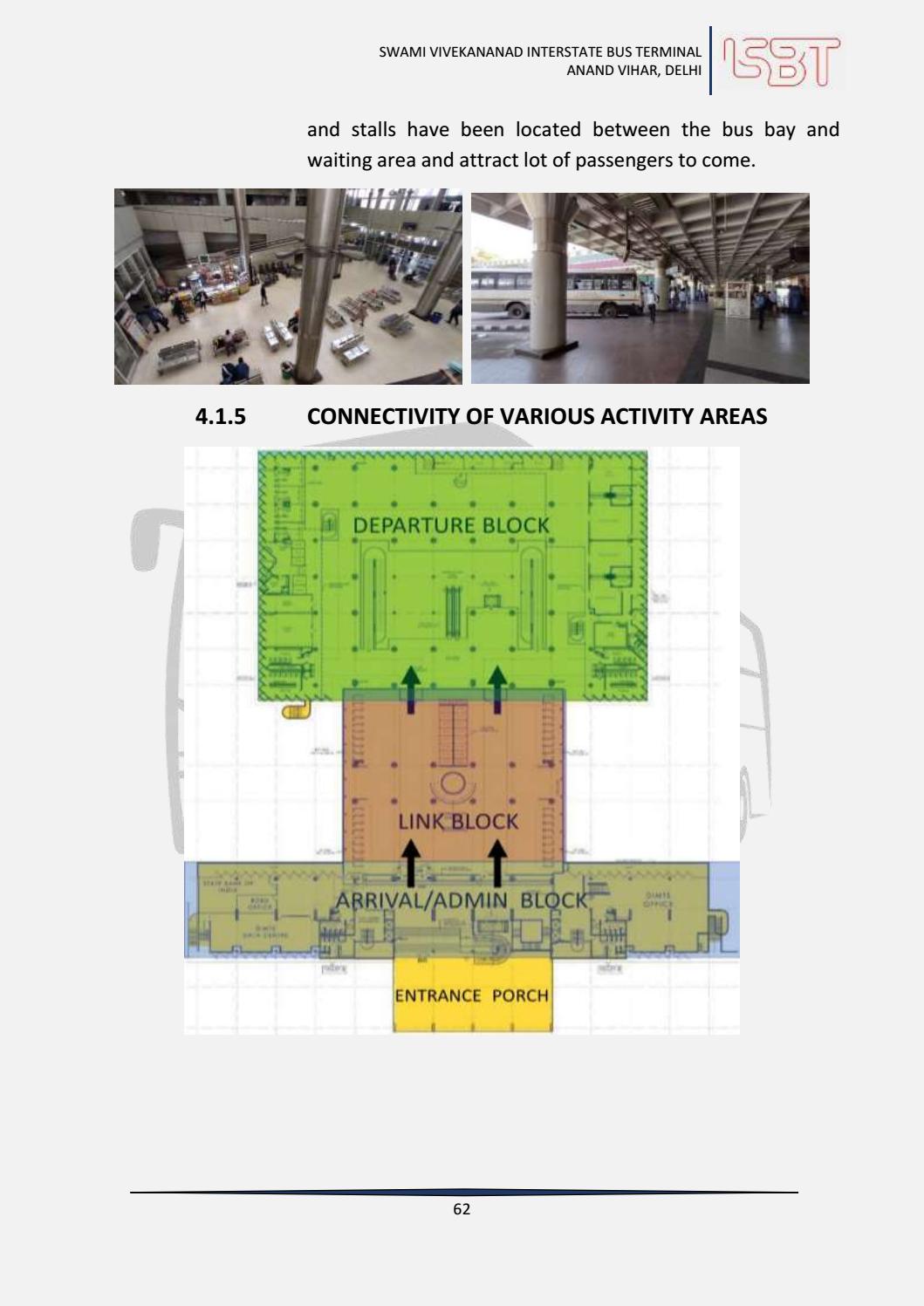 Architecture Design Thesis | ISBT, ANAND VIHAR by Sahaj Mitra - Issuu