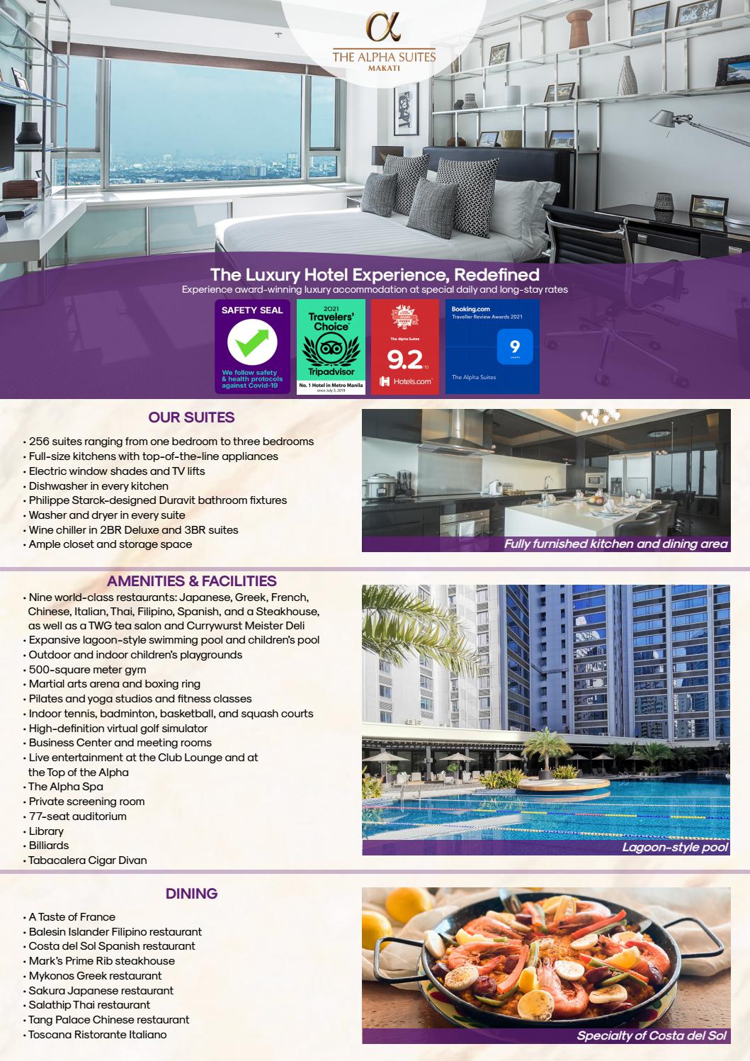 The Alpha Suites Fact Sheet by Alphaland Corporate Communications - Issuu