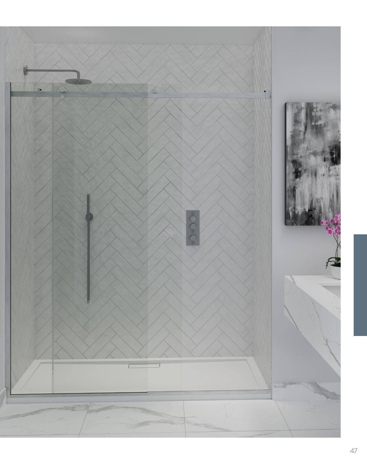 The Shower Lab - The View Collection Refined - July 2021 by The Shower ...