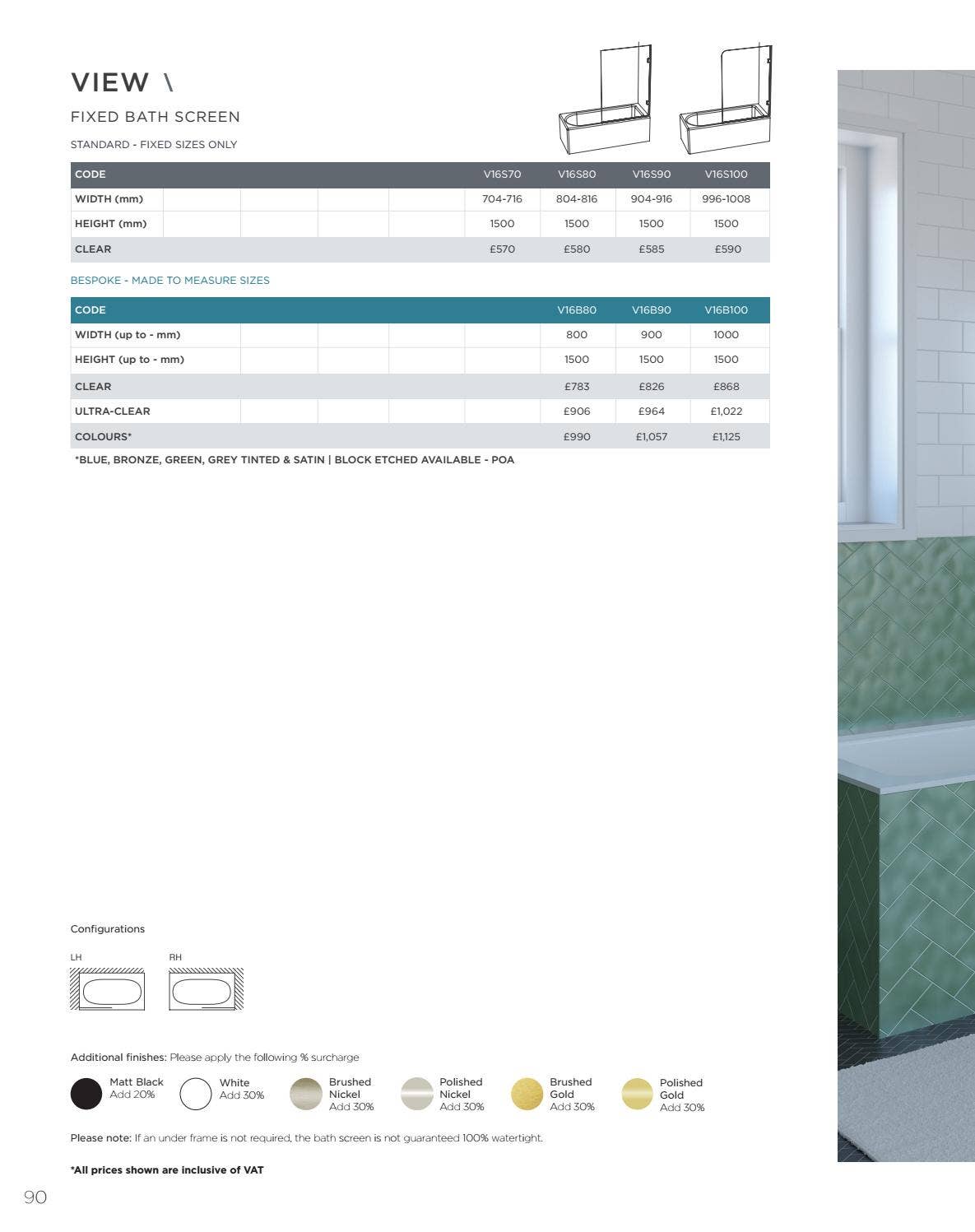 The Shower Lab - The View Collection Refined - July 2021 by The Shower ...