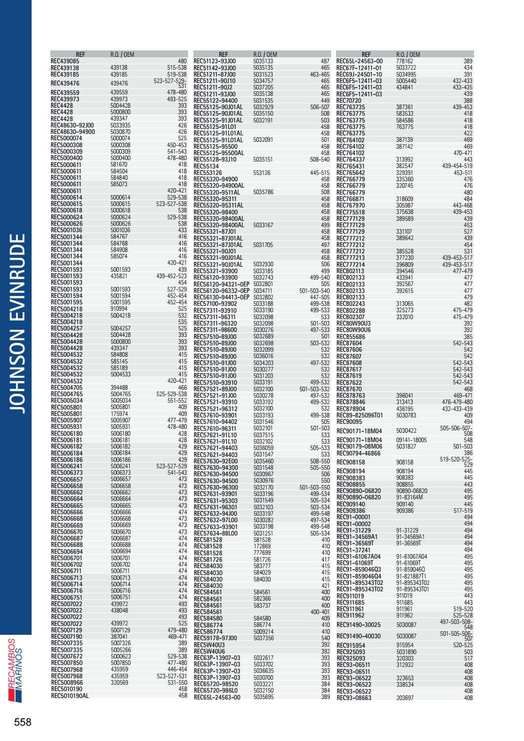 Johnson Evinrude Catalogue 2021-22 by MARINE PARTS DIRECT - Issuu