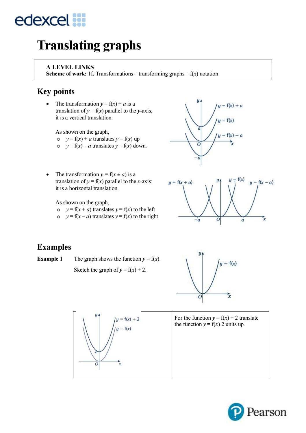 Sixth Form: Mathematics by AshfordSchool - Issuu
