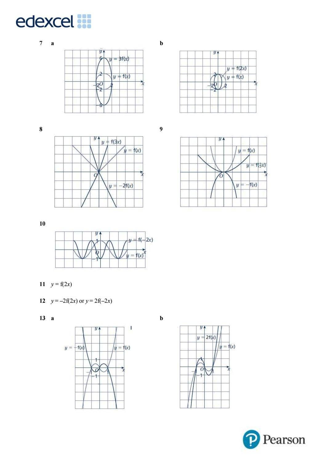 Sixth Form: Mathematics by AshfordSchool - Issuu