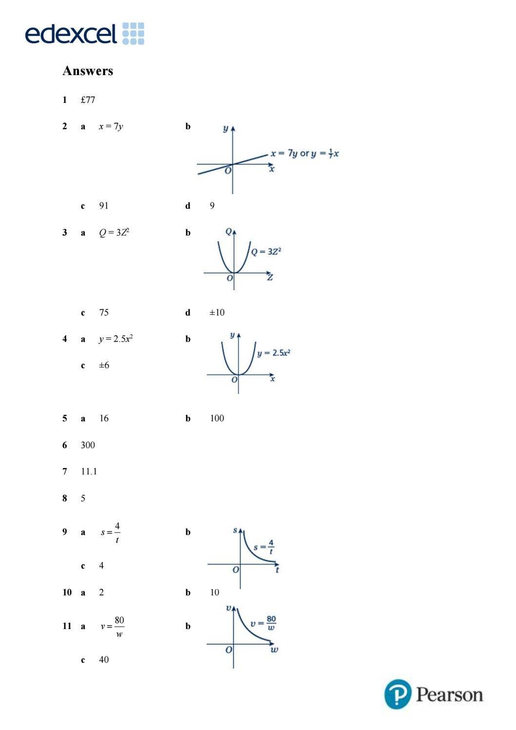 Sixth Form: Mathematics by AshfordSchool - Issuu