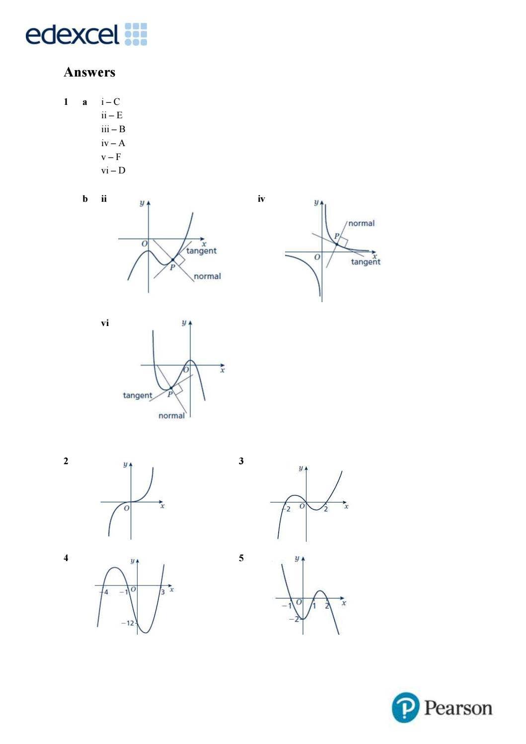 Sixth Form: Mathematics by AshfordSchool - Issuu