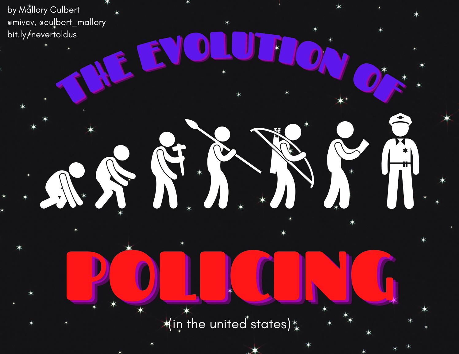 Postcard Series: The Evolution of Policing by Mallory Culbert by ...