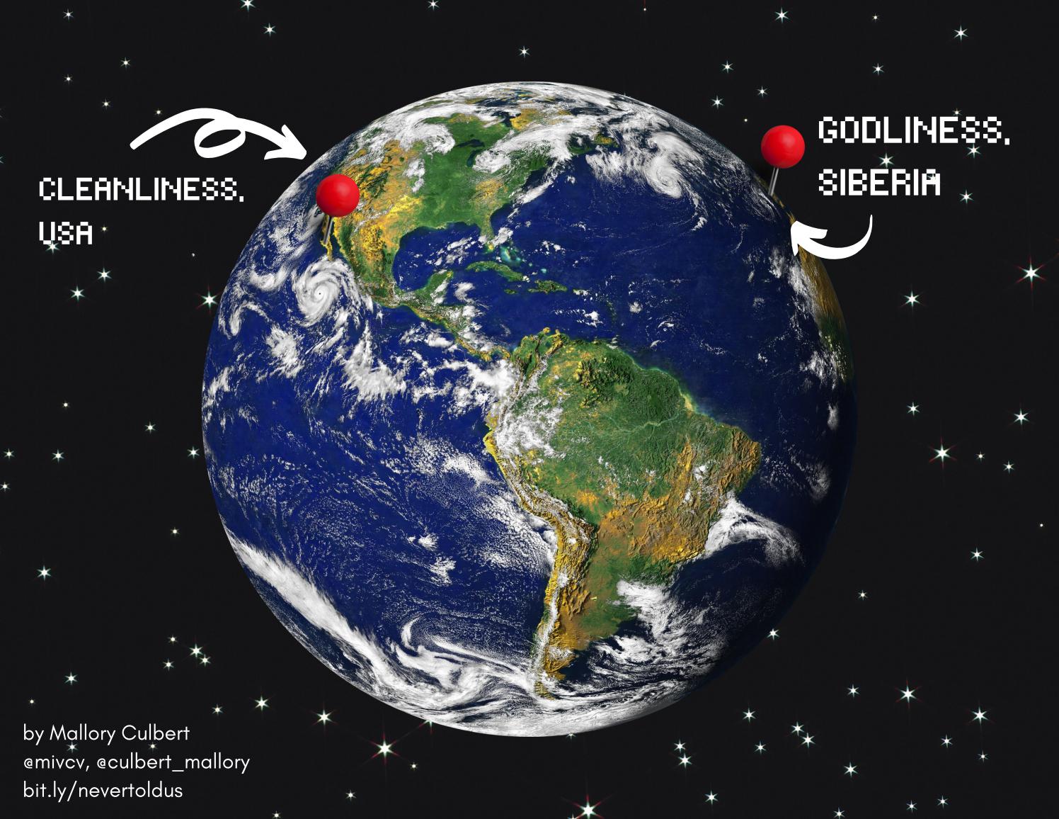 Postcard Series: Cleanliness by Mallory Culbert by nextdistro - Issuu