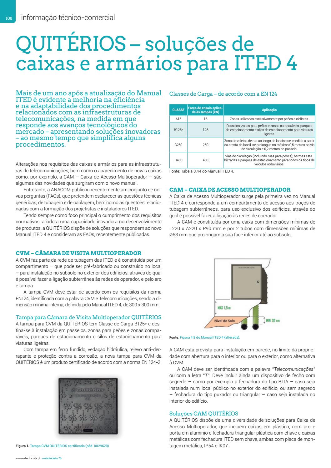 QUITÉRIOS – soluções de caixas e armários para ITED 4 by cie - Issuu