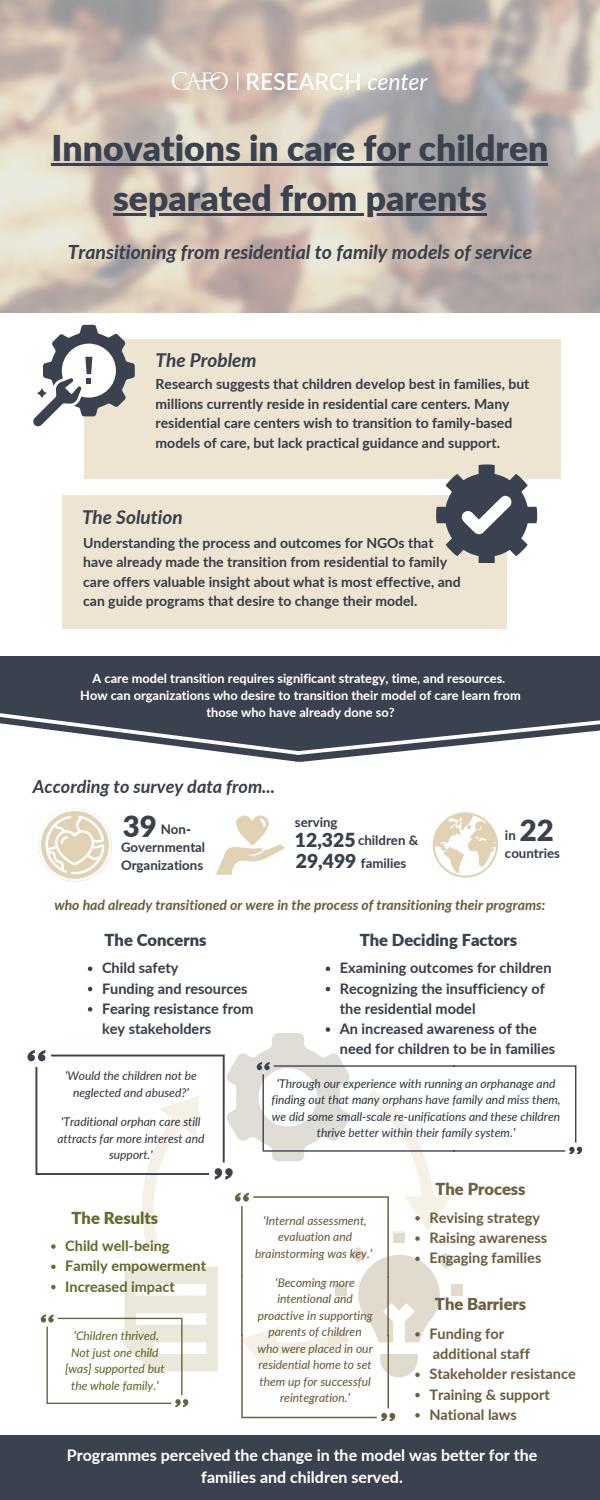 Center: Infographic: Innovations in Care for Children Separated from ...
