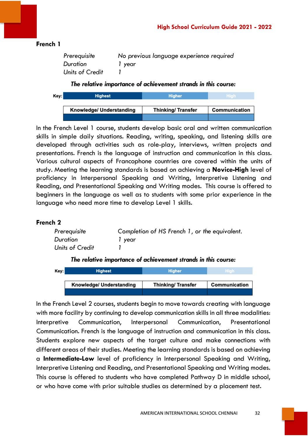 High School Curriculum Guide (2021–2022) by American International ...