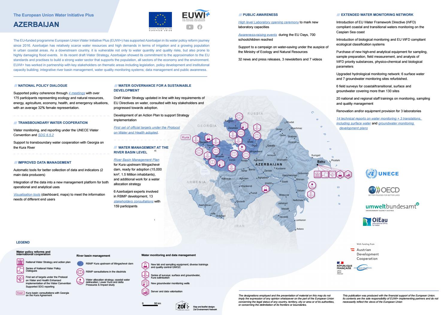 EUWI+ Azerbaijan by Zoï Environment Network - Issuu