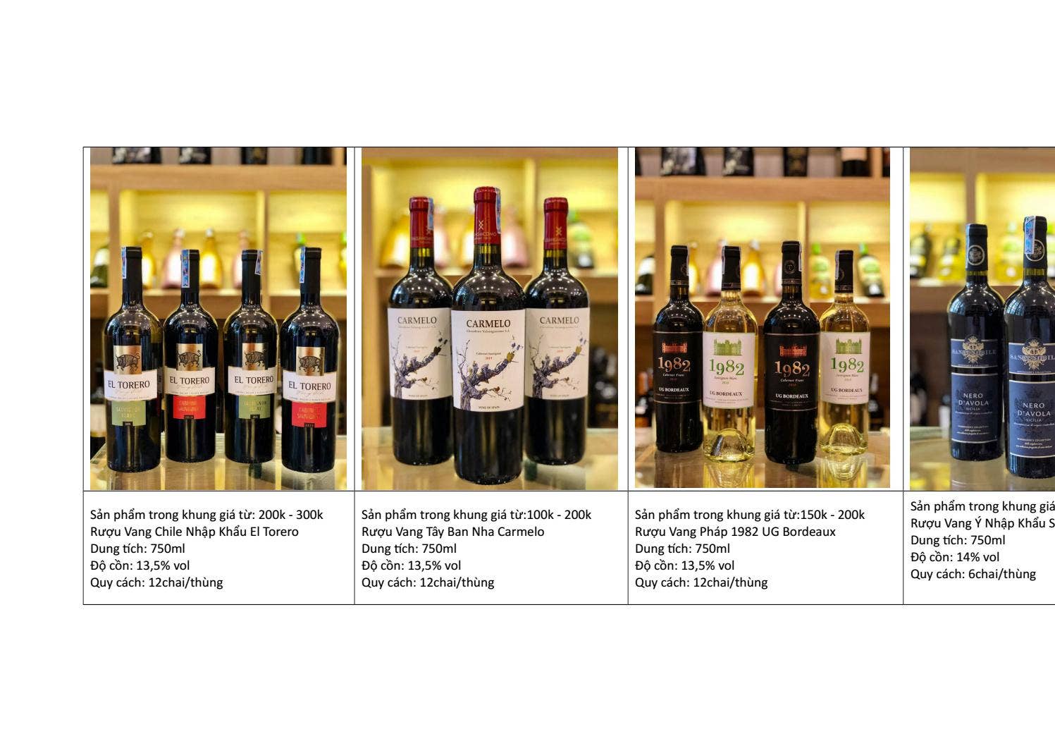 Ruou vang nhap khau - ruou ngoai 68 by Ruoungoai68 - Issuu