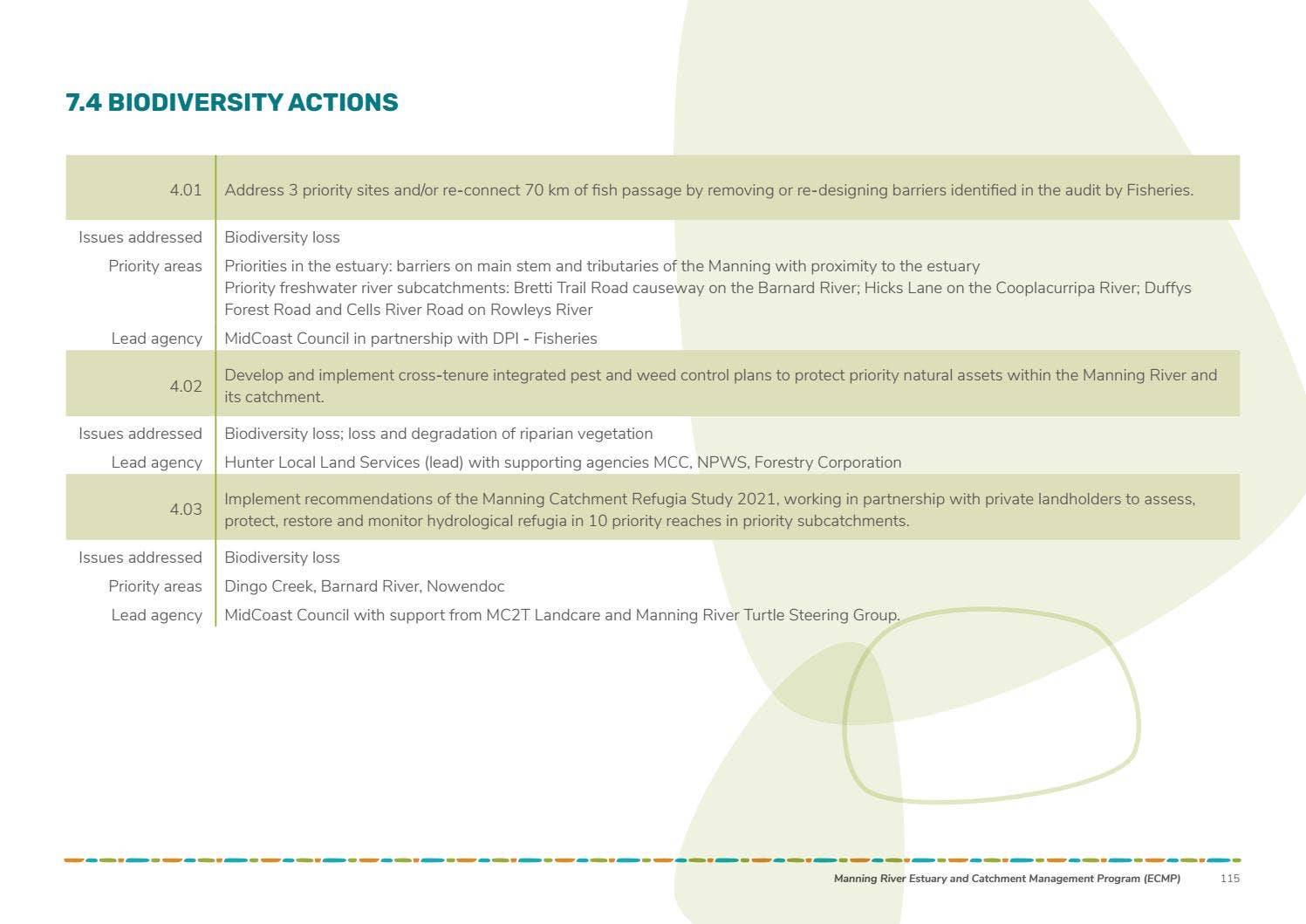 Manning River Estuary Catchment and Management Program 2021-2031 by ...