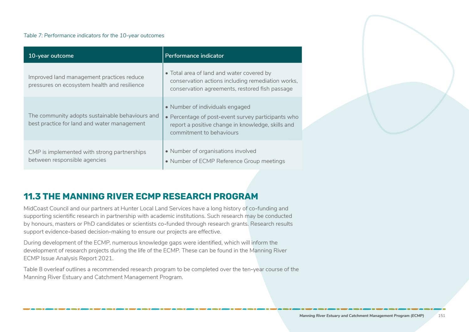 Manning River Estuary Catchment and Management Program 2021-2031 by ...