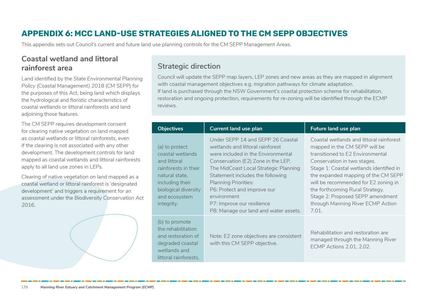 Manning River Estuary Catchment and Management Program 2021-2031 by ...