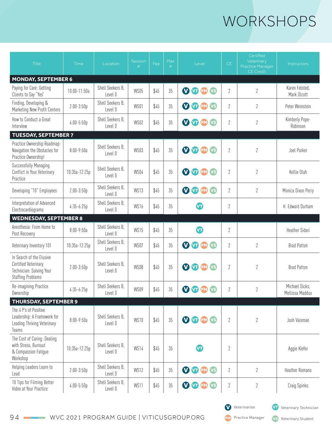 Dr. Jon R. Pennell 2021 WVC Annual Conference | Education Program ...