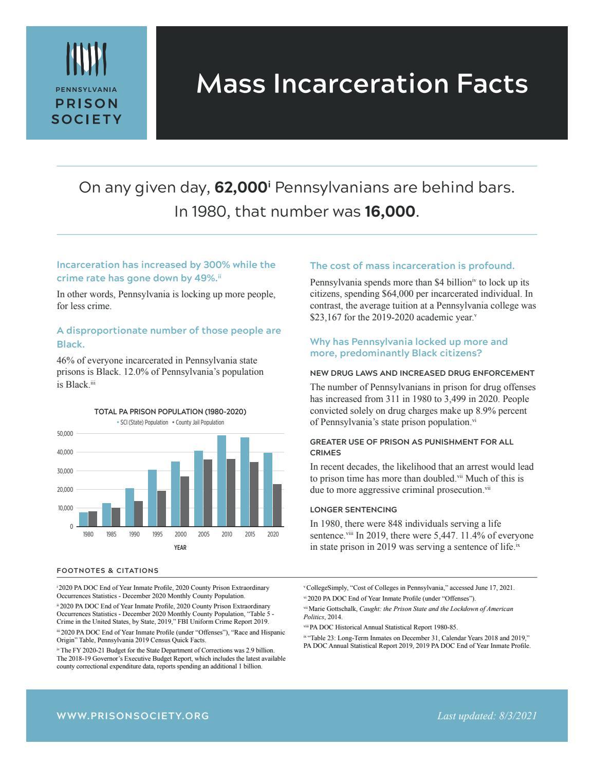 Fact Sheet: Mass Incarceration by PAPrisonSociety - Issuu