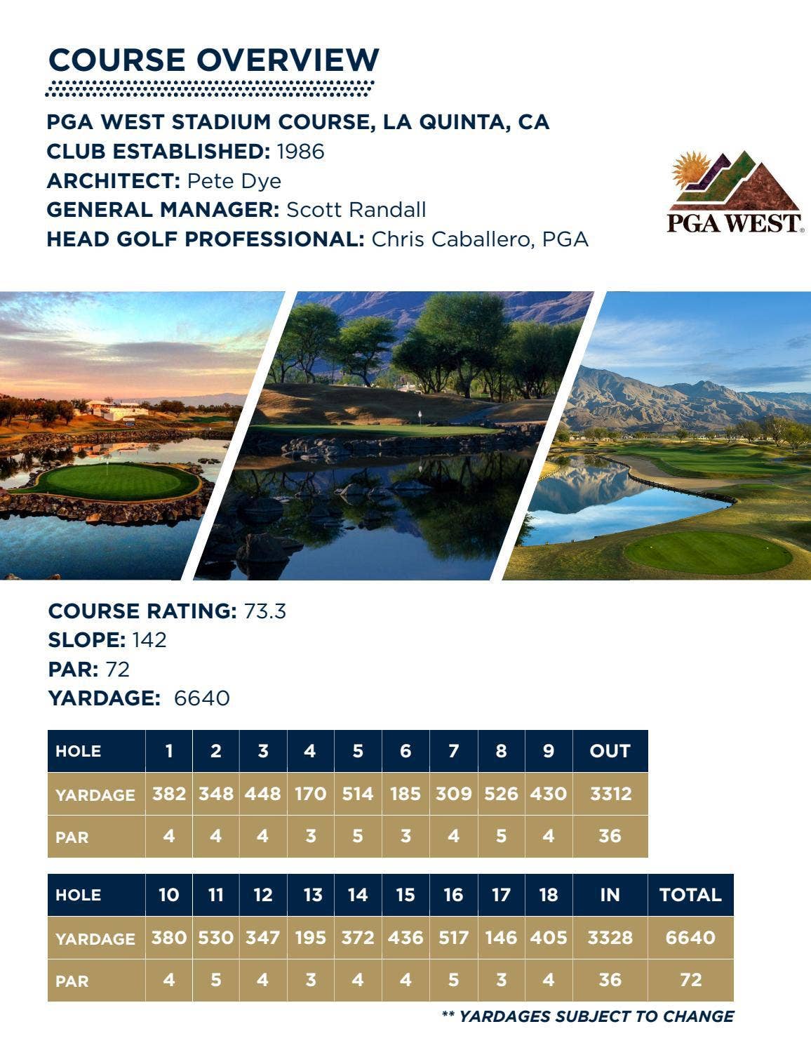 2021 SCPGA Senior PGA Professional Championship by Southern California ...
