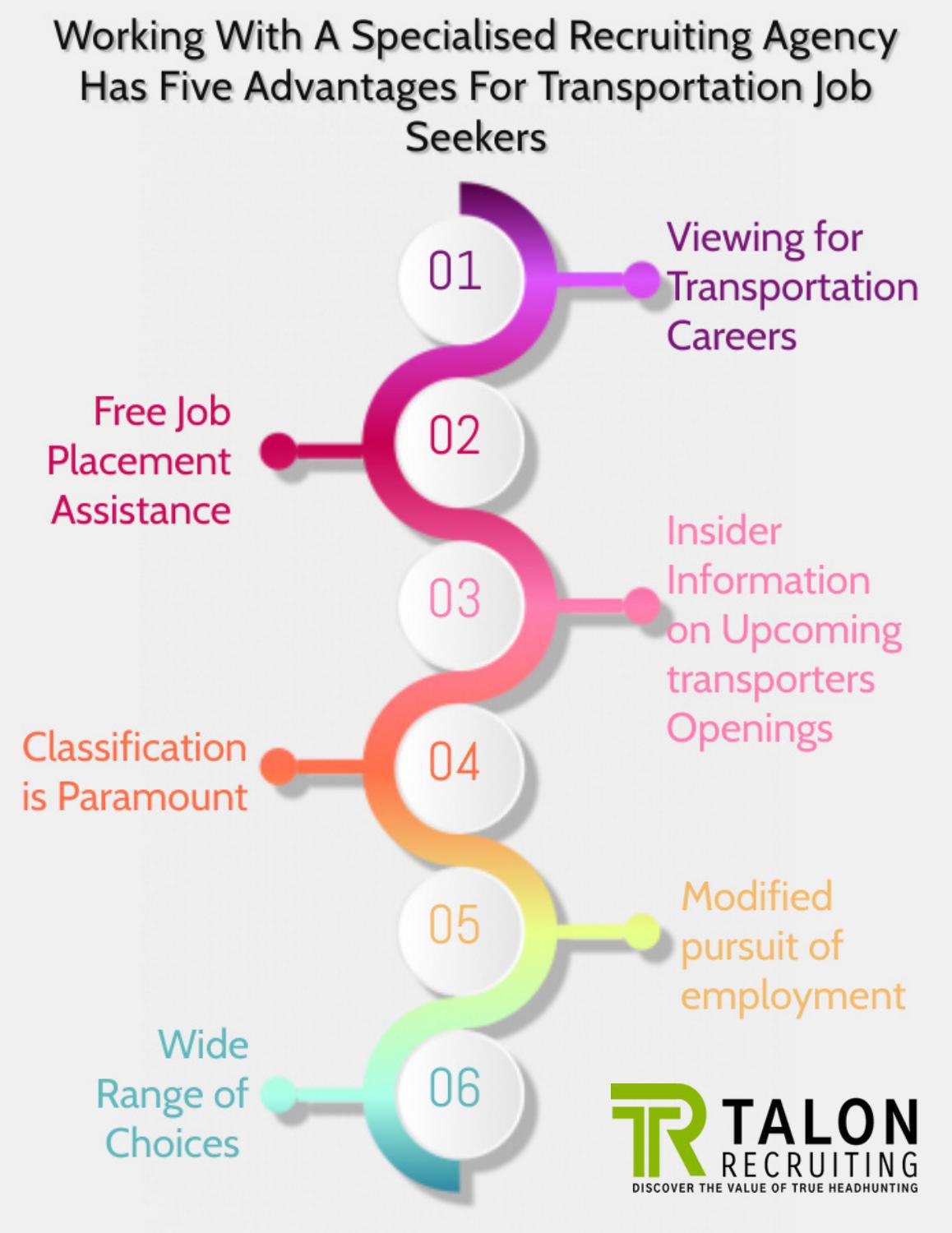 Working With A Specialised Recruiting Agency Has Five Advantages For ...