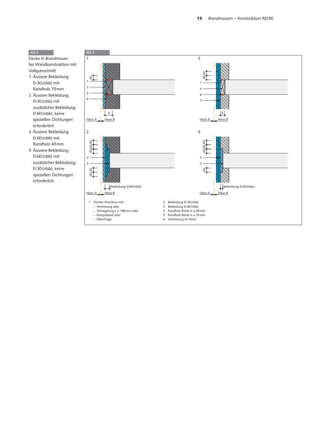 Brandmauern – Konstruktion REI 90, BSV 2003 by Lignum - Issuu