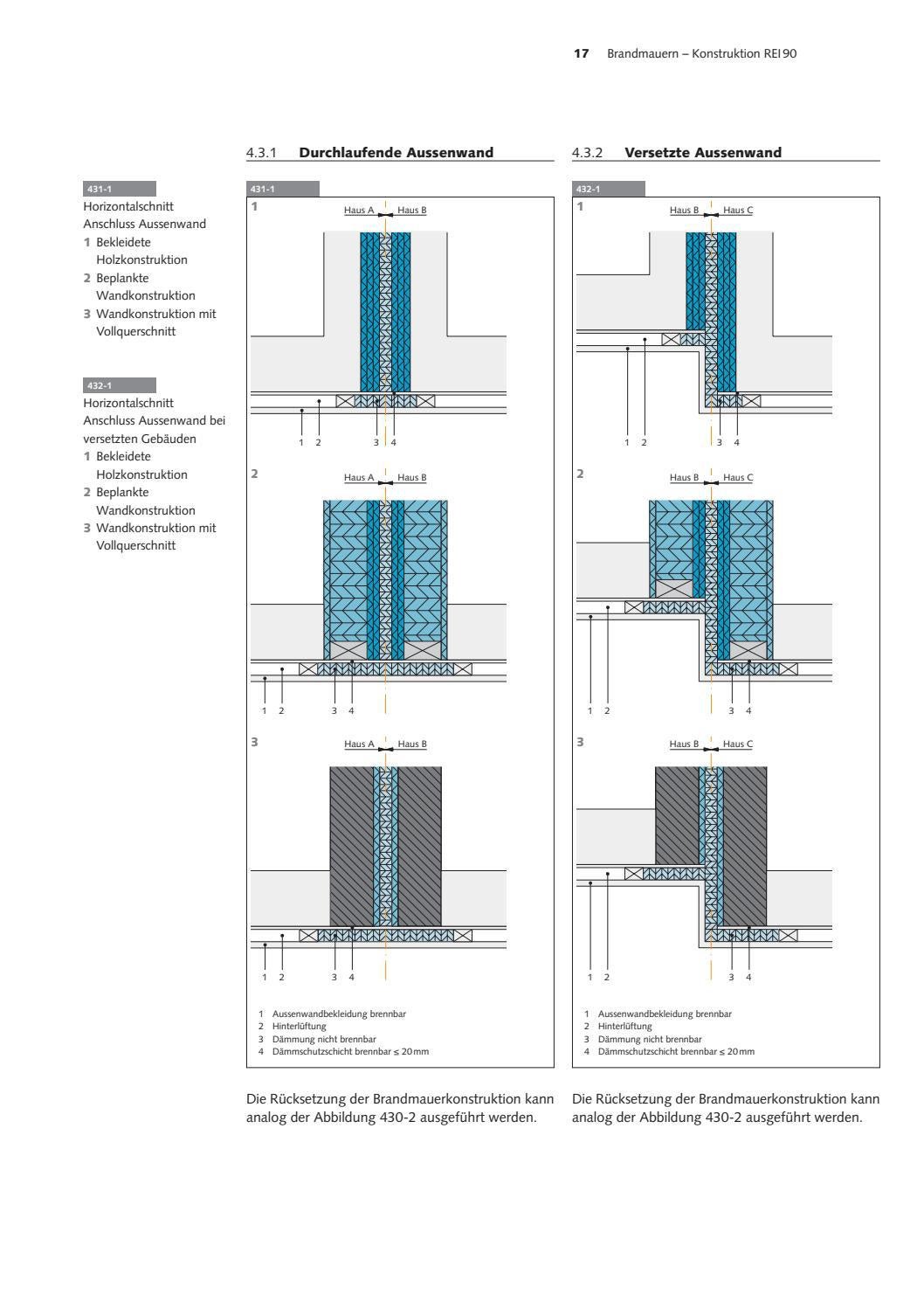 Brandmauern – Konstruktion REI 90, BSV 2003 by Lignum - Issuu