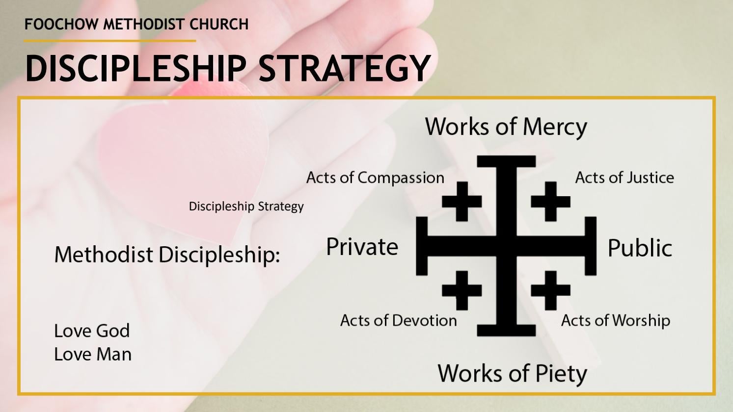 THE GENERAL RULE OF DISCIPLESHIP by foochowmc - Issuu