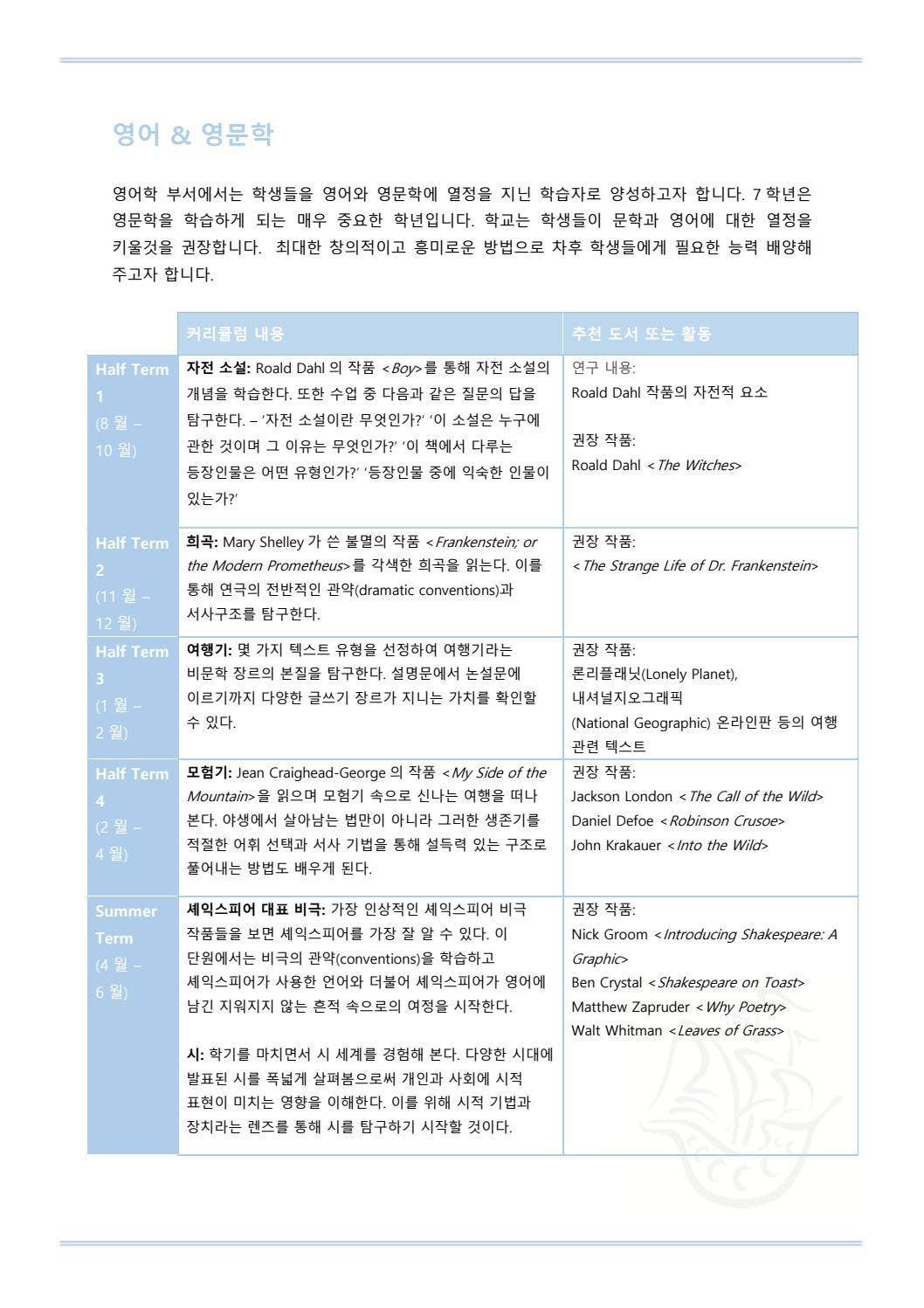 2021-22 Year 7 Curriculum Guide (Korean) by North London Collegiate ...