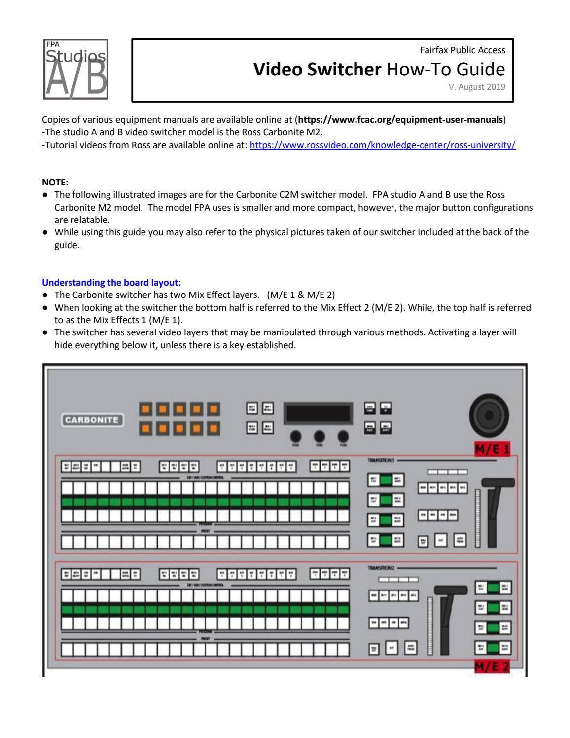 How to Guide TD switcher by Team_FPA - Issuu