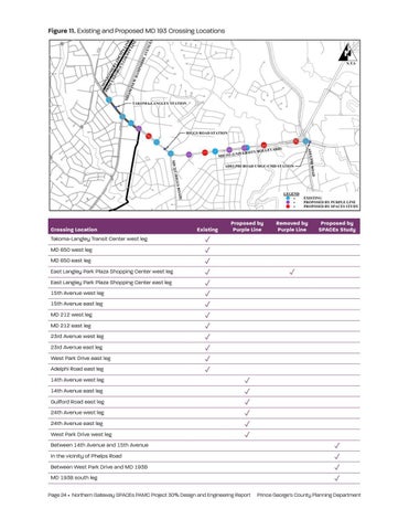 Northern Gateway SPACEs PAMC Project 30% Design and Engineering Report ...
