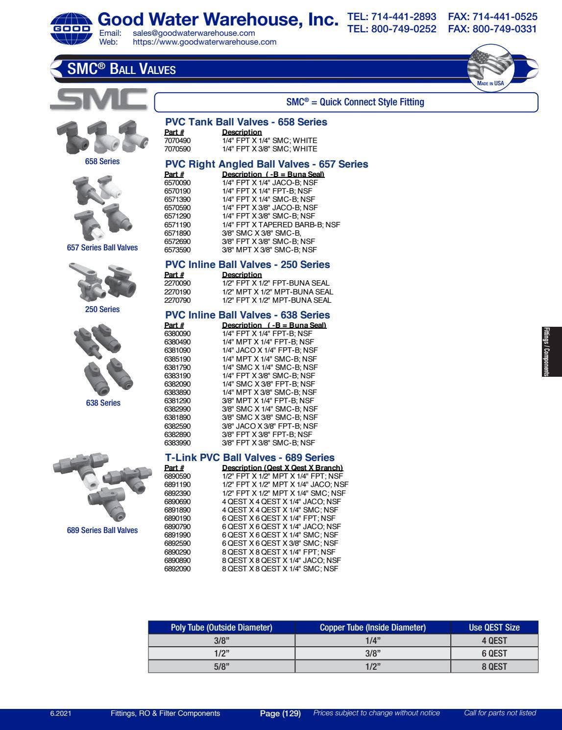 Good Water Warehouse Catalogue by deltawaterproducts - Issuu