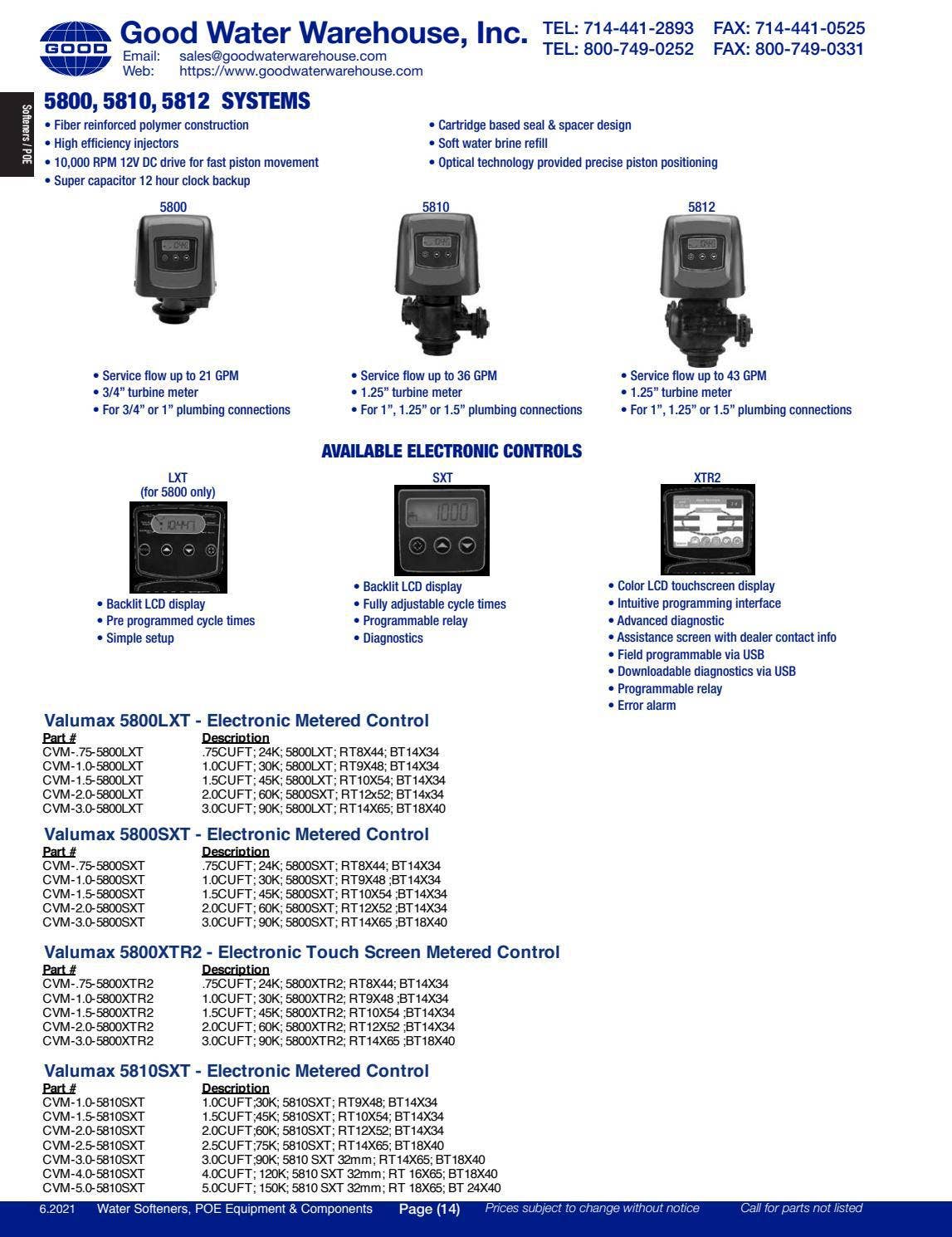 Good Water Warehouse Catalogue by deltawaterproducts - Issuu