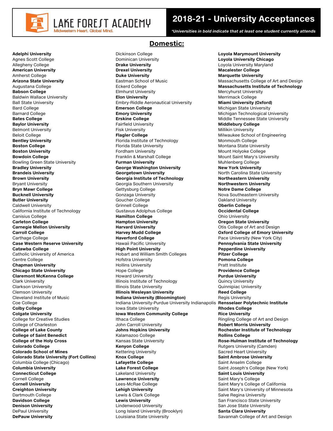 LFA's Class of 2018-2021 College Matriculation List by Lake Forest ...