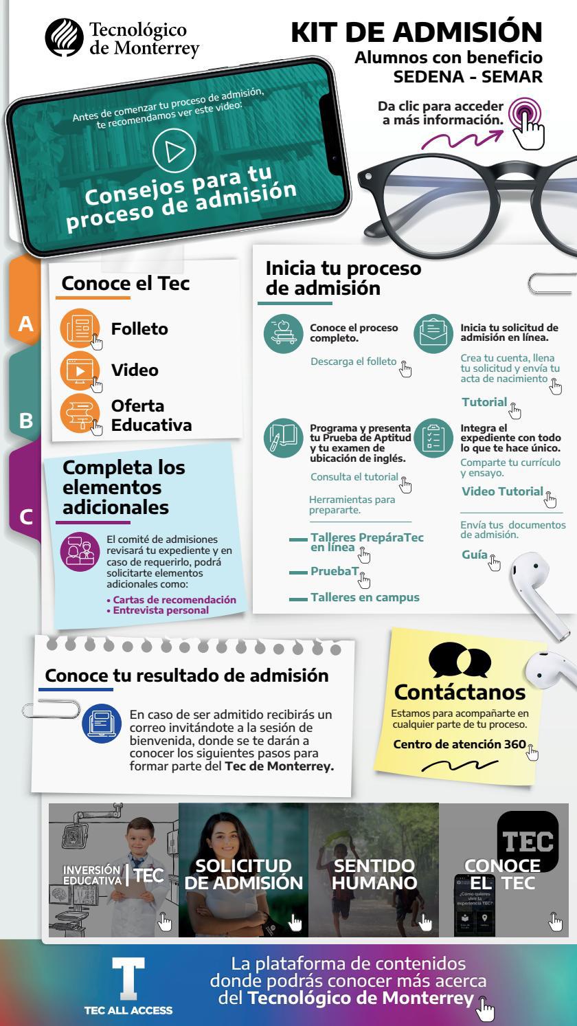 Kit de admisión Profesional SEDENA-SEMAR by Tecnológico de Monterrey ...