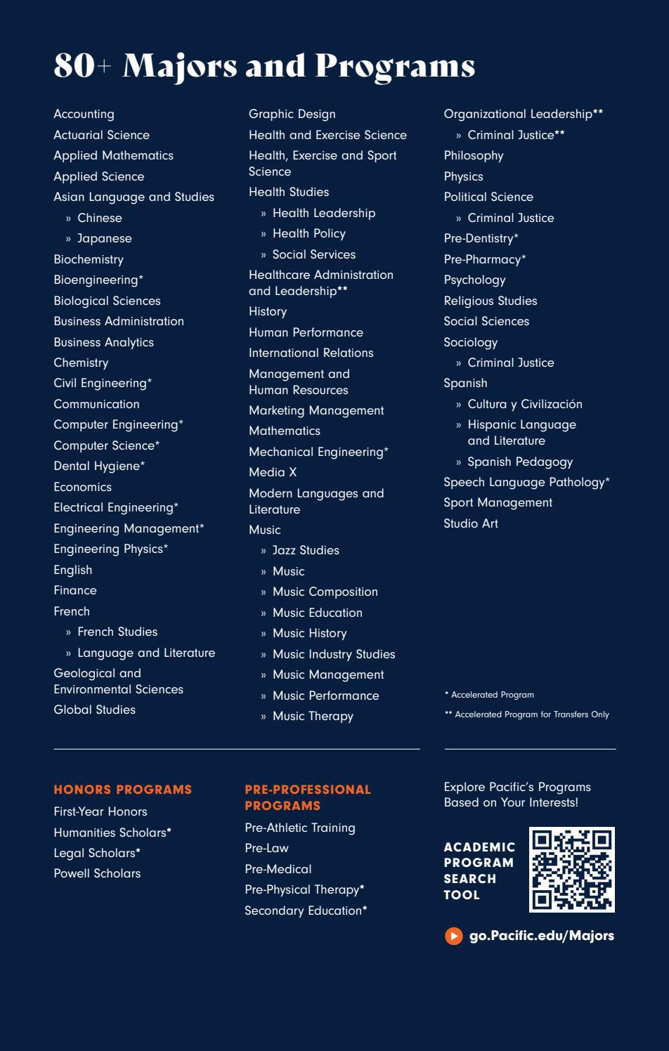 University of the Pacific Admission Majors and Programs 2021-22 by ...