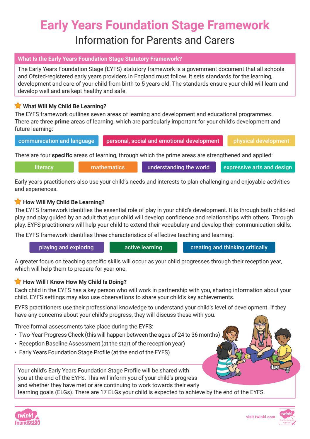 Parents/Carers Guide to the Early Years Foundation Stage Framework by ...
