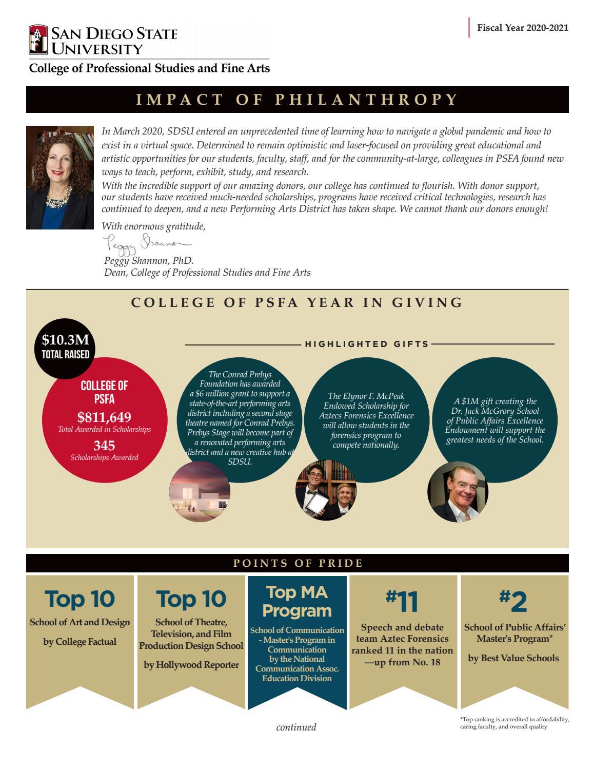 FY20-21 SDSU College of PSFA Broad-Based Impact Report by San Diego ...